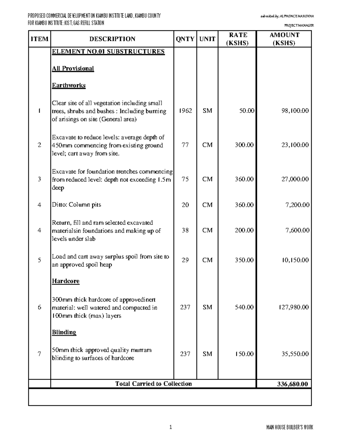 BOQ MAIN House - Quantity surveying notes, BOQs and and relevant info ...