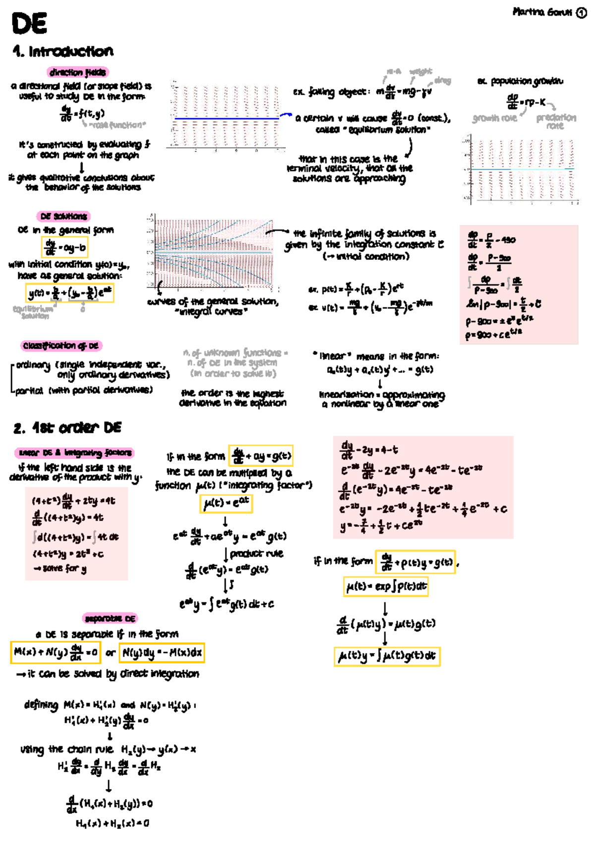 Differential Equations Notes Direction Fields And Solutions De 1