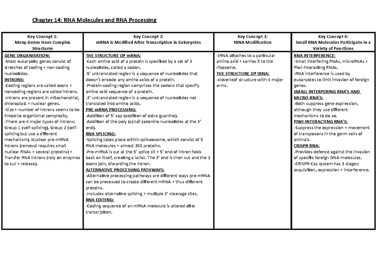 Genetics Chapter 14 Study Summary Table - Chapter 14: RNA Molecules and ...