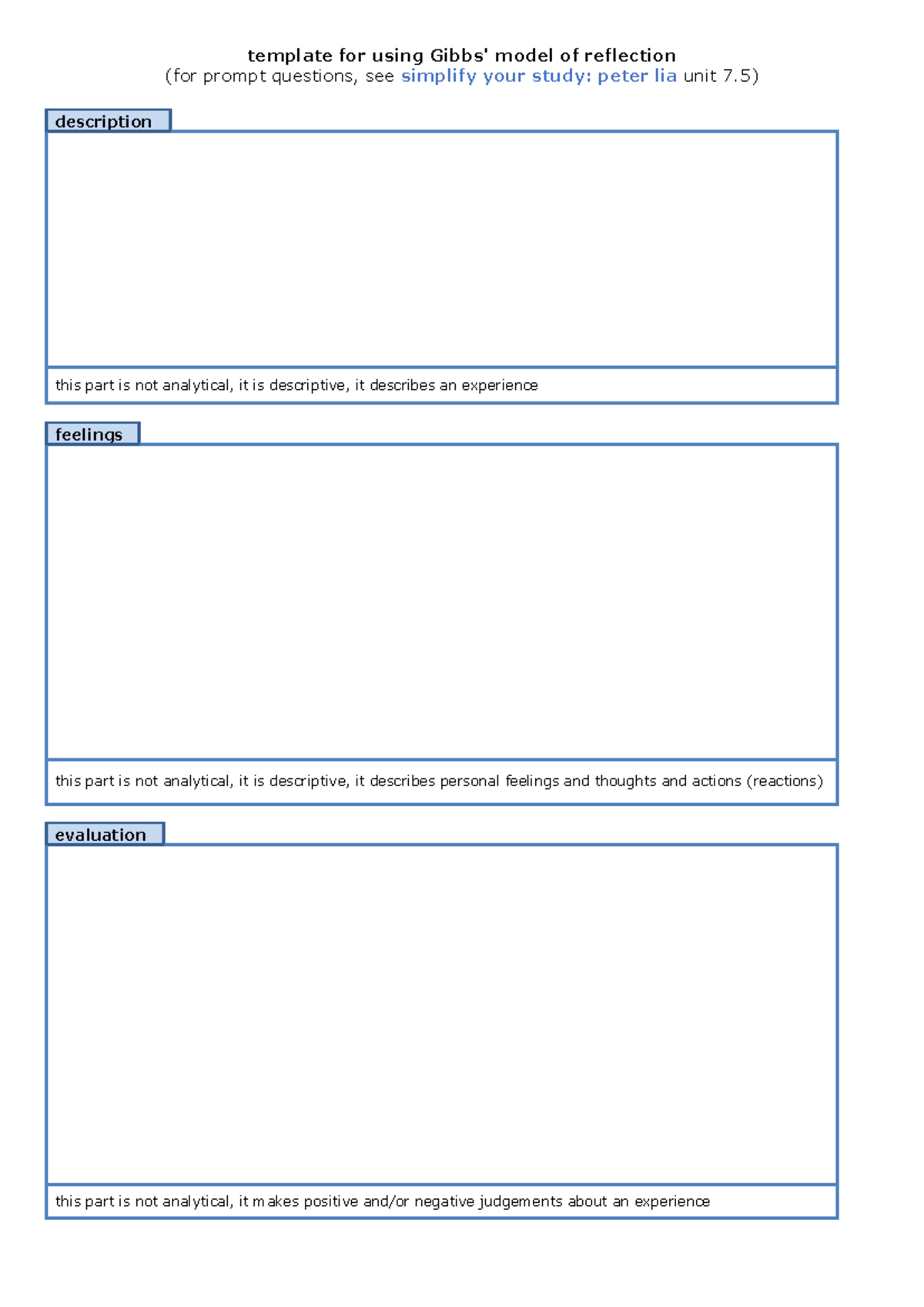 GIBS Model Reflection Template: Guide to Feelings and Evaluation - Studocu