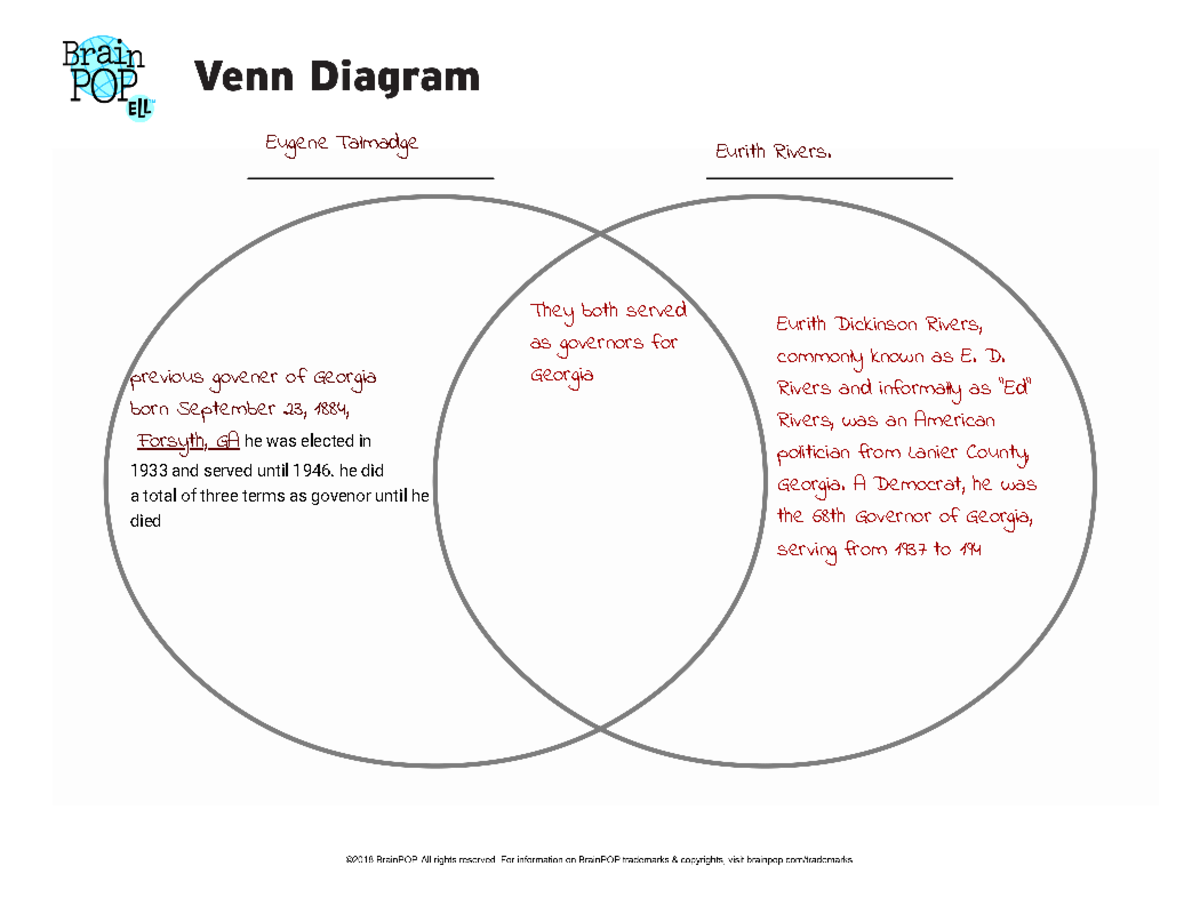Venn diagram - newtons law - Studocu
