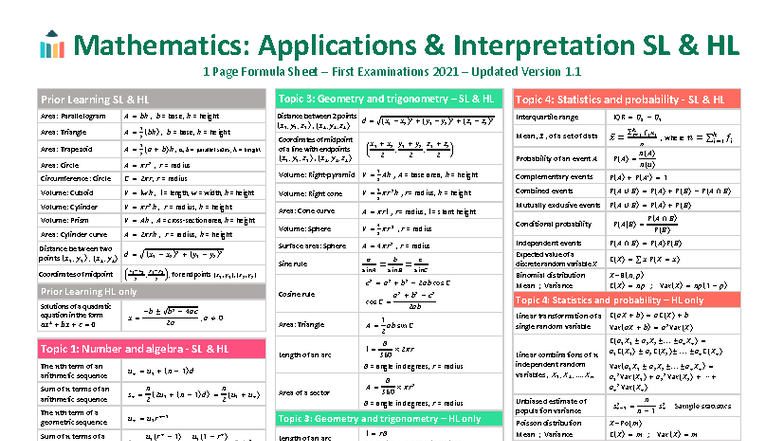 Mathematics SL HL: 1-Page Formula Sheet (Updated 2021) - Studocu