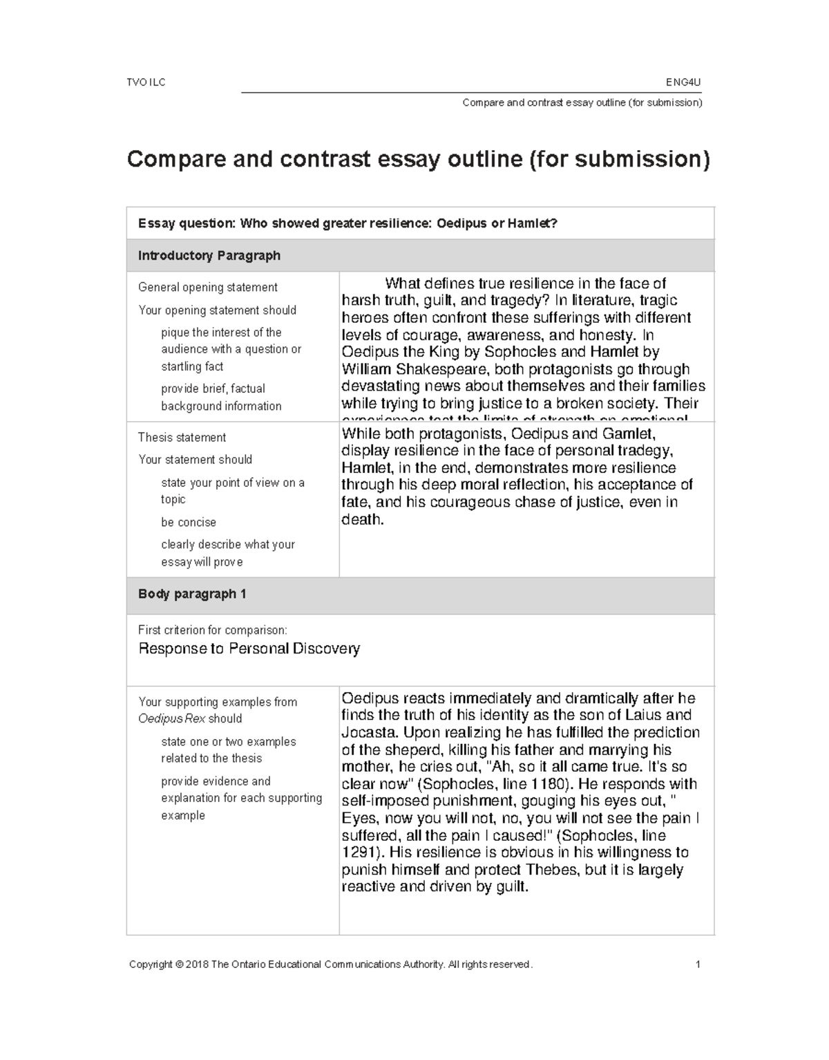 TVO ILC ENG4U Compare and Contrast Essay Outline: Oedipus vs. Hamlet ...