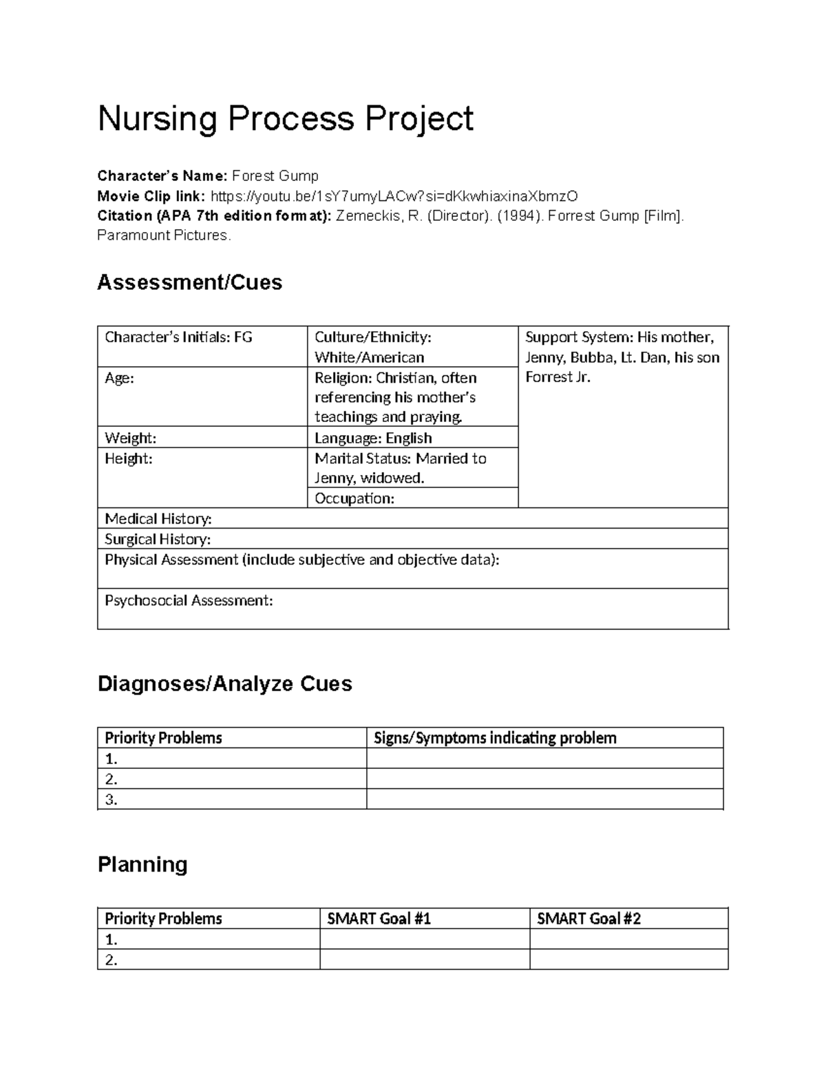 Nursing Process Project: Analysis of Forrest Gump (NUR 101) - Studocu