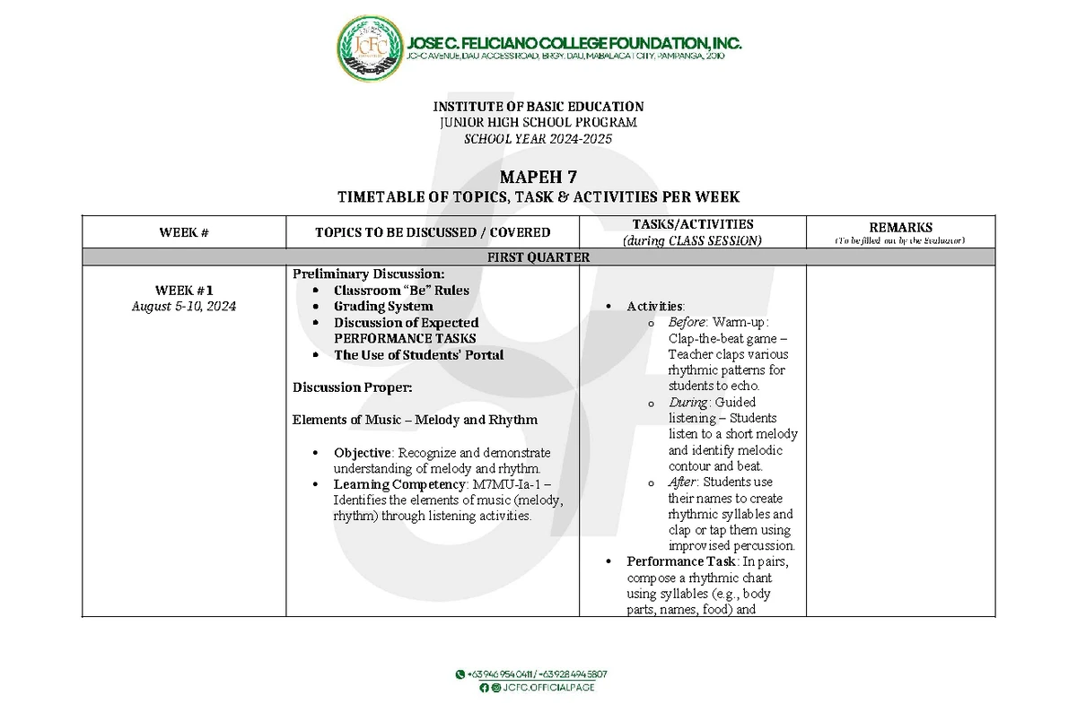 MAPEH 9 Timetable: Weekly Topics and Activities Overview - Studocu