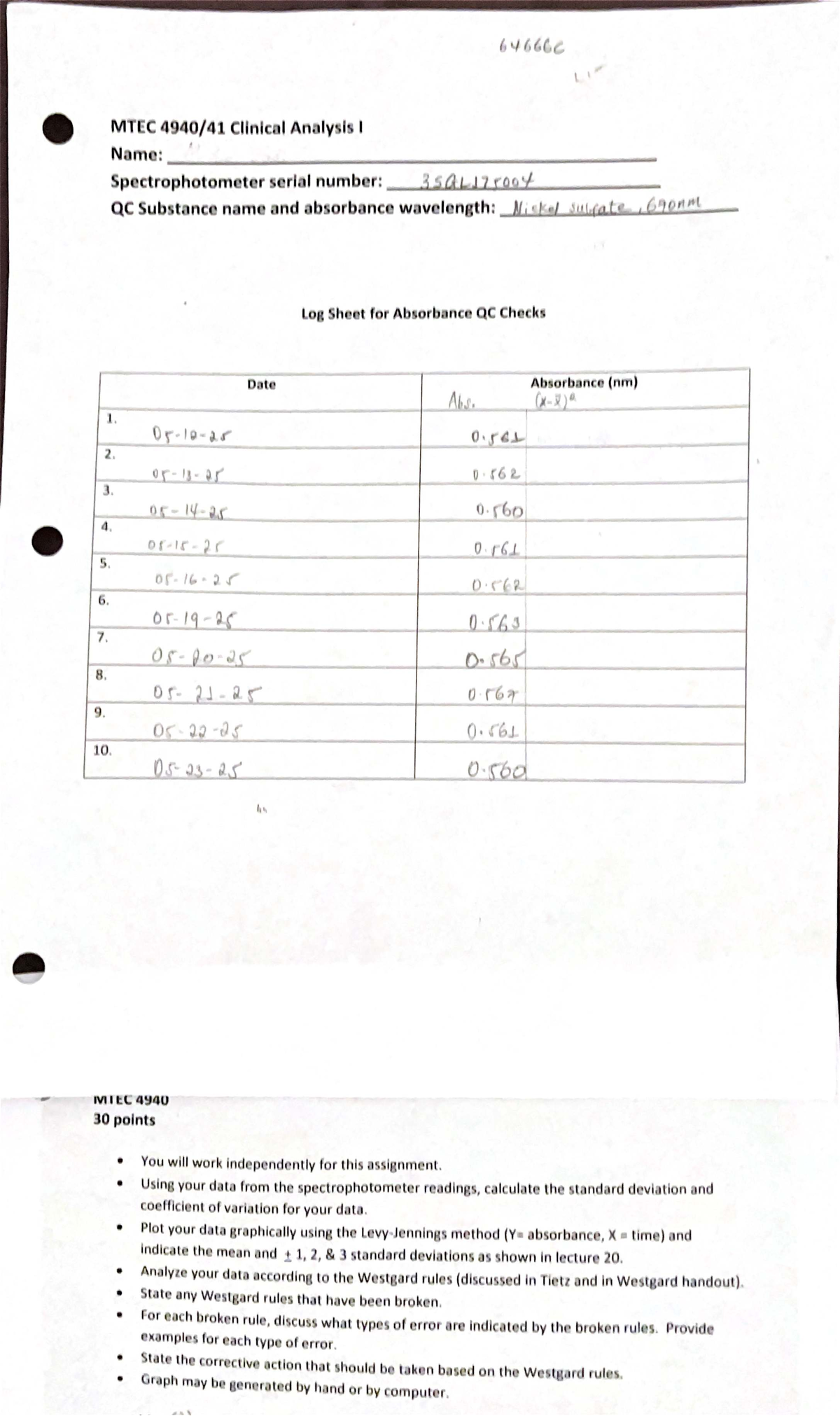 MTEC 4940 Clinical Analysis I: Spectrophotometer QC Log & Analysis ...
