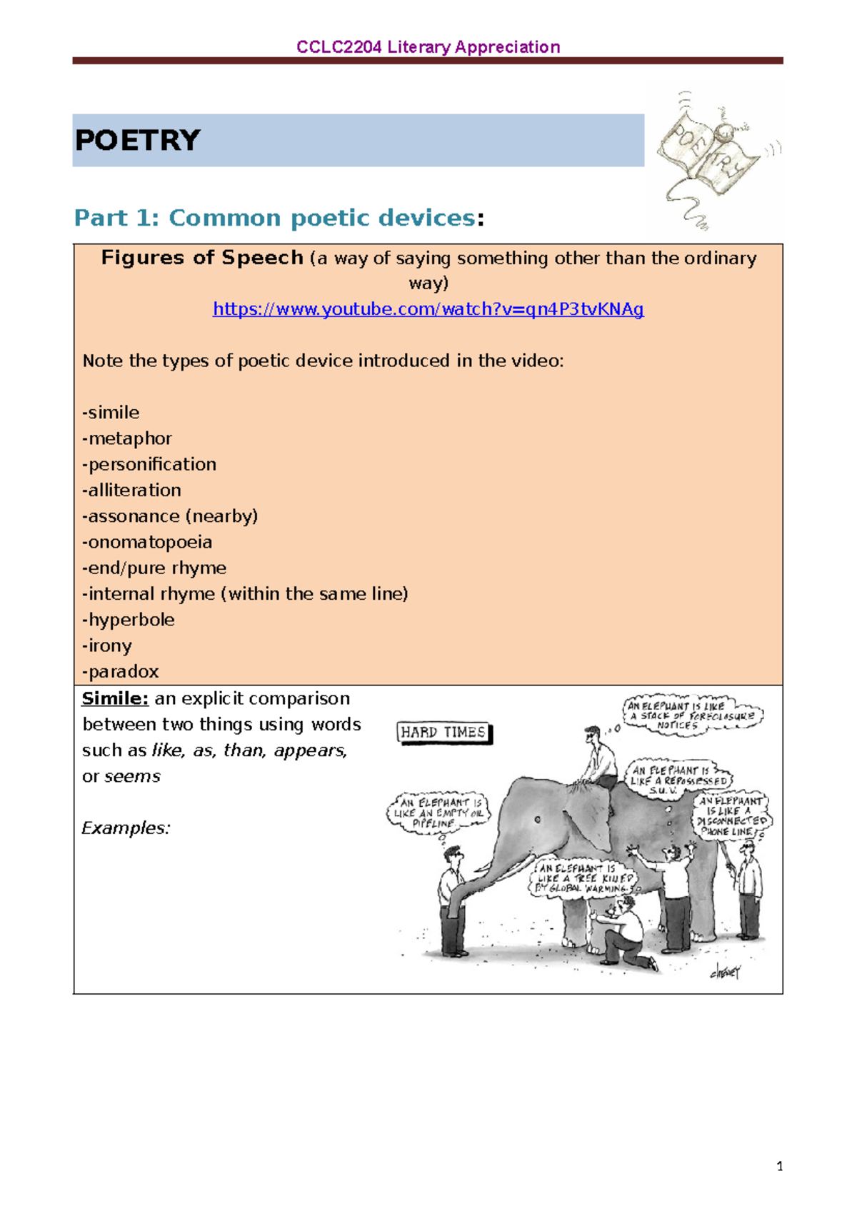 Poetic devices ans - POETRY Part 1: Common poetic devices: Figures of ...