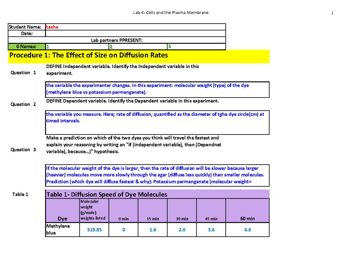 Lab 4: Cells and the Plasma Membrane - Diffusion and Permeability ...