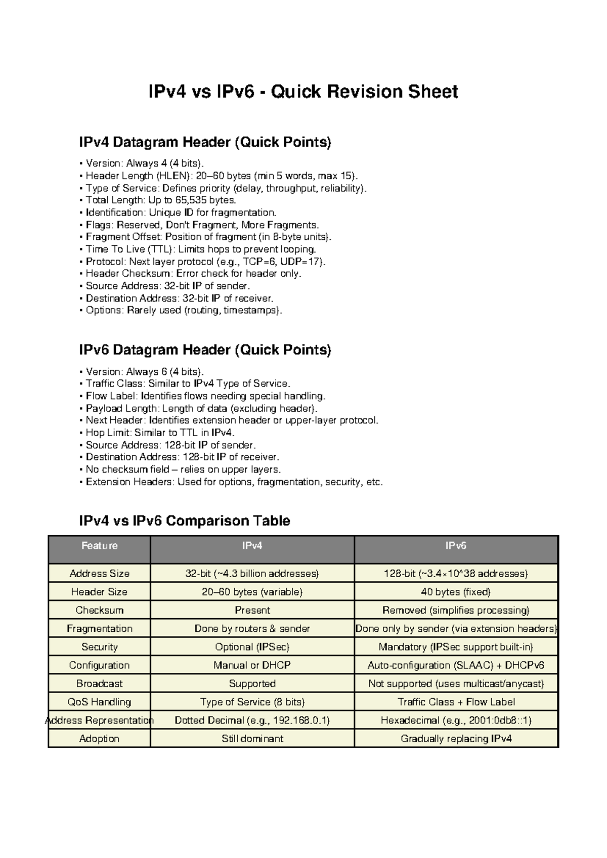 IPv4 vs IPv6 Comparison Revision Sheet - CN 101 - Studocu