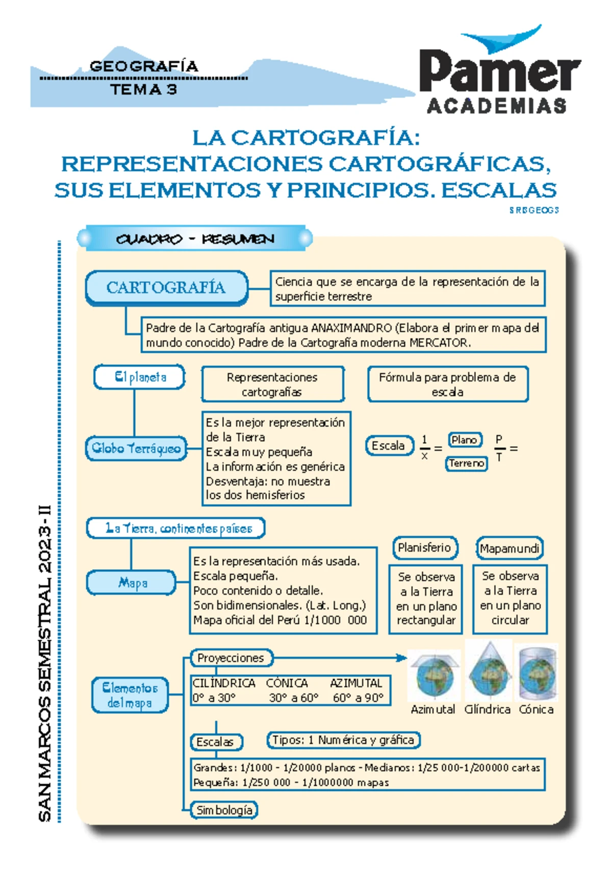 Geog SRi3GEOG Sem 5: Factores de Transformación del Relieve y Sismos ...