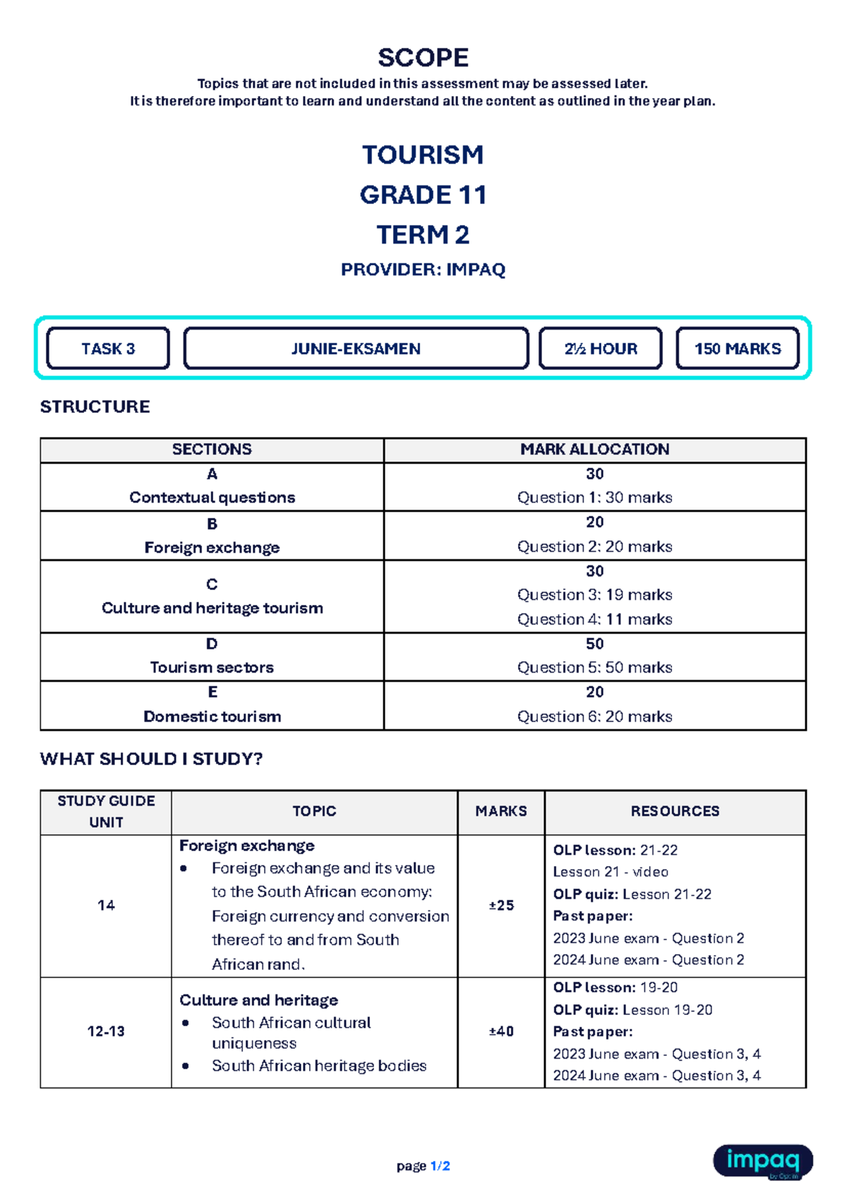 Tourism Grade 11 Term 2 Test Scope and Study Guide - Studocu