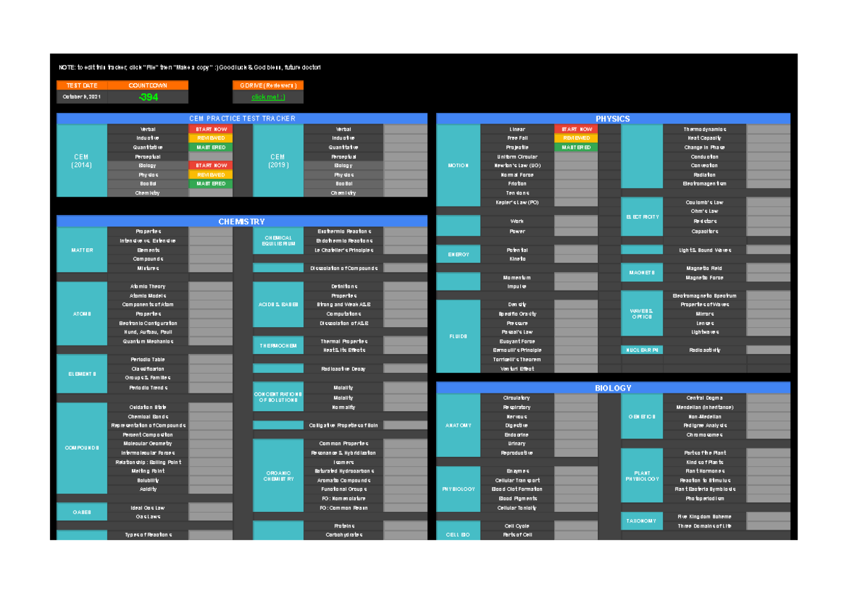 NMAT 2021 Practice Test Tracker: Update and Review Guide - Studocu
