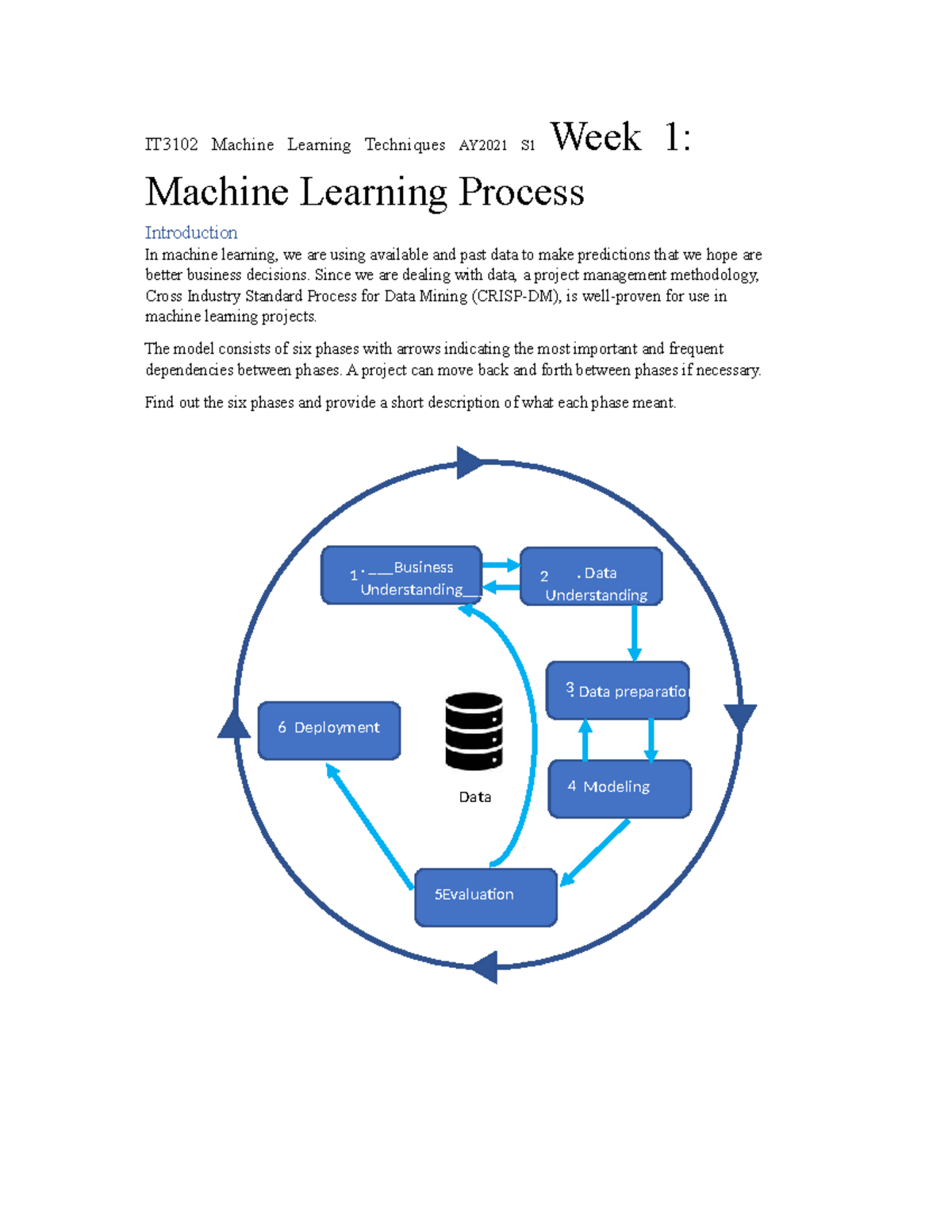 IT3102 Week 1: Intro to Machine Learning Process & Phases - Studocu
