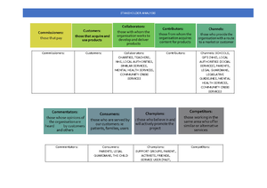 RCOT Professional Standards 2022 - Professional standards for ...