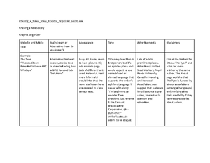 EXC19E2 - Final Exam - Practical Component Instructions - EXC19E2 ...
