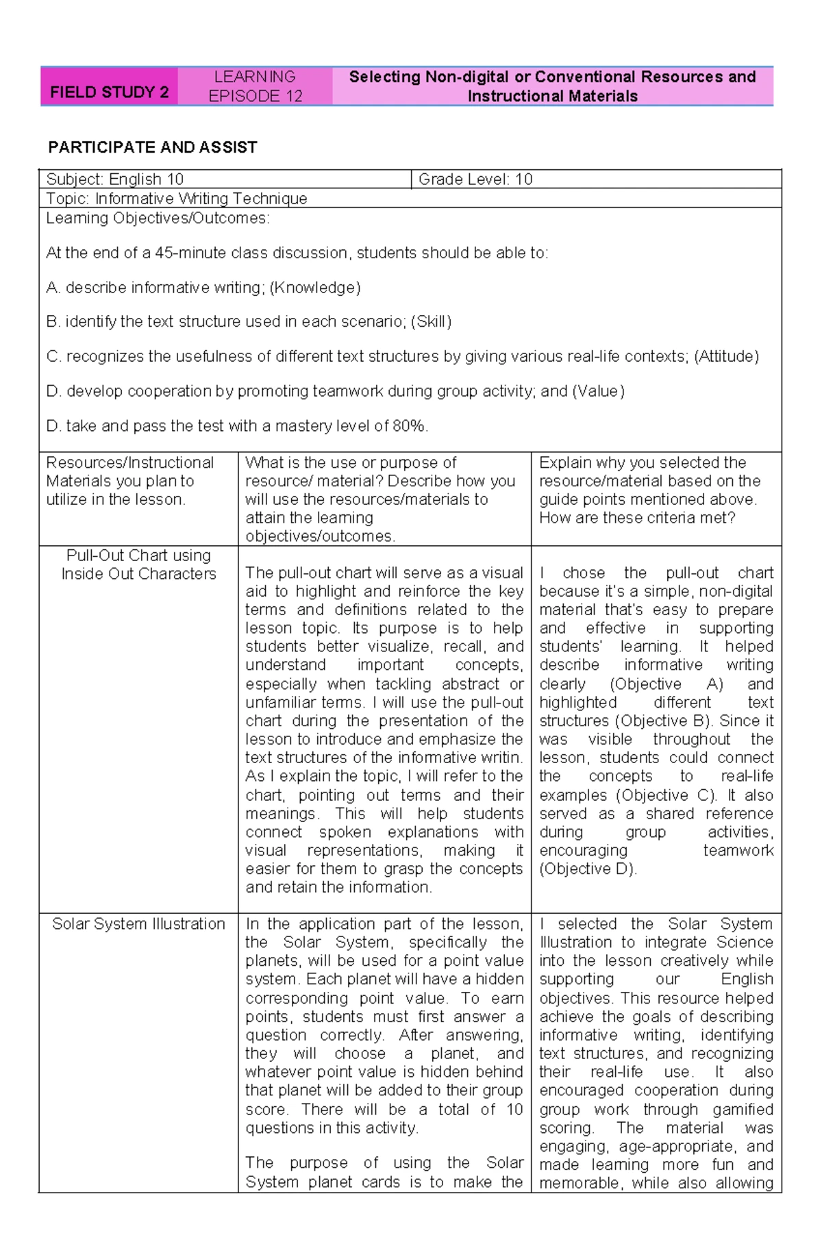 EP4 FS1 Understanding Learner Diversity: Community & Home Influences - Studocu