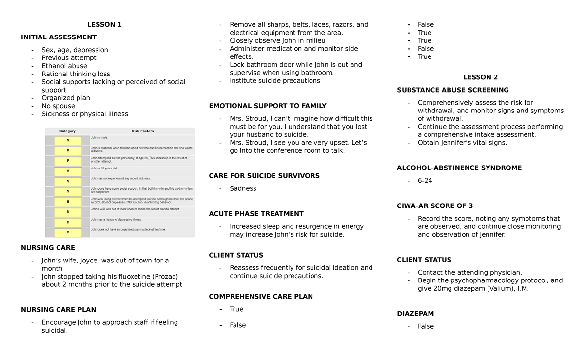 NURSING CARE PLAN & ASSESSMENT: LESSON 1-3 OVERVIEW - Studocu