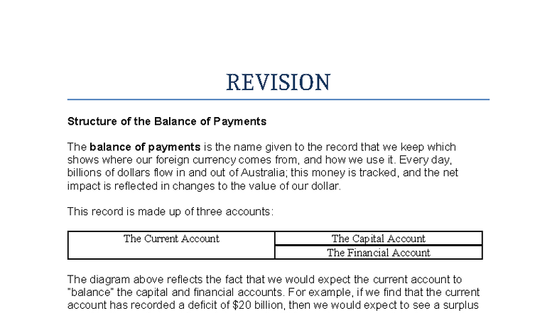 BOP Consolidation: Structure & Revision Questions for Balance of ...