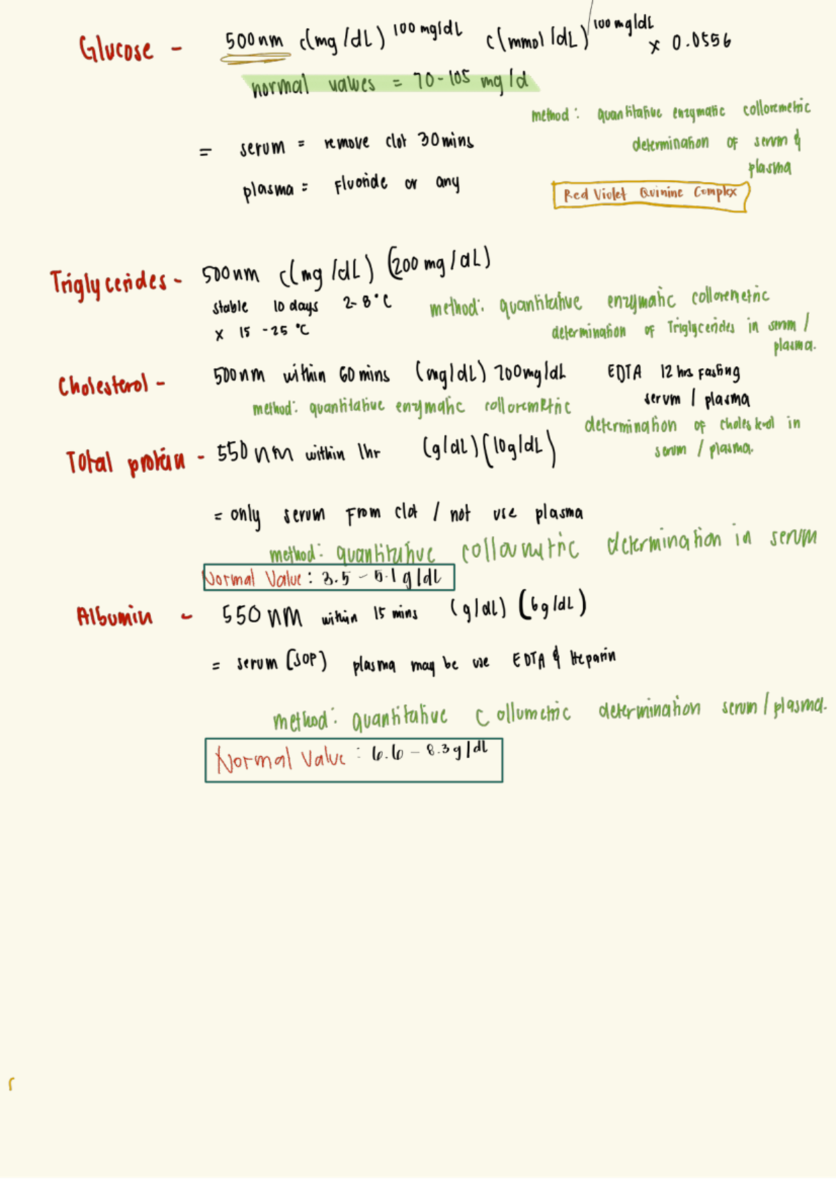 Quantitative Enzymatic Methods for Serum Analysis: Glucose ...