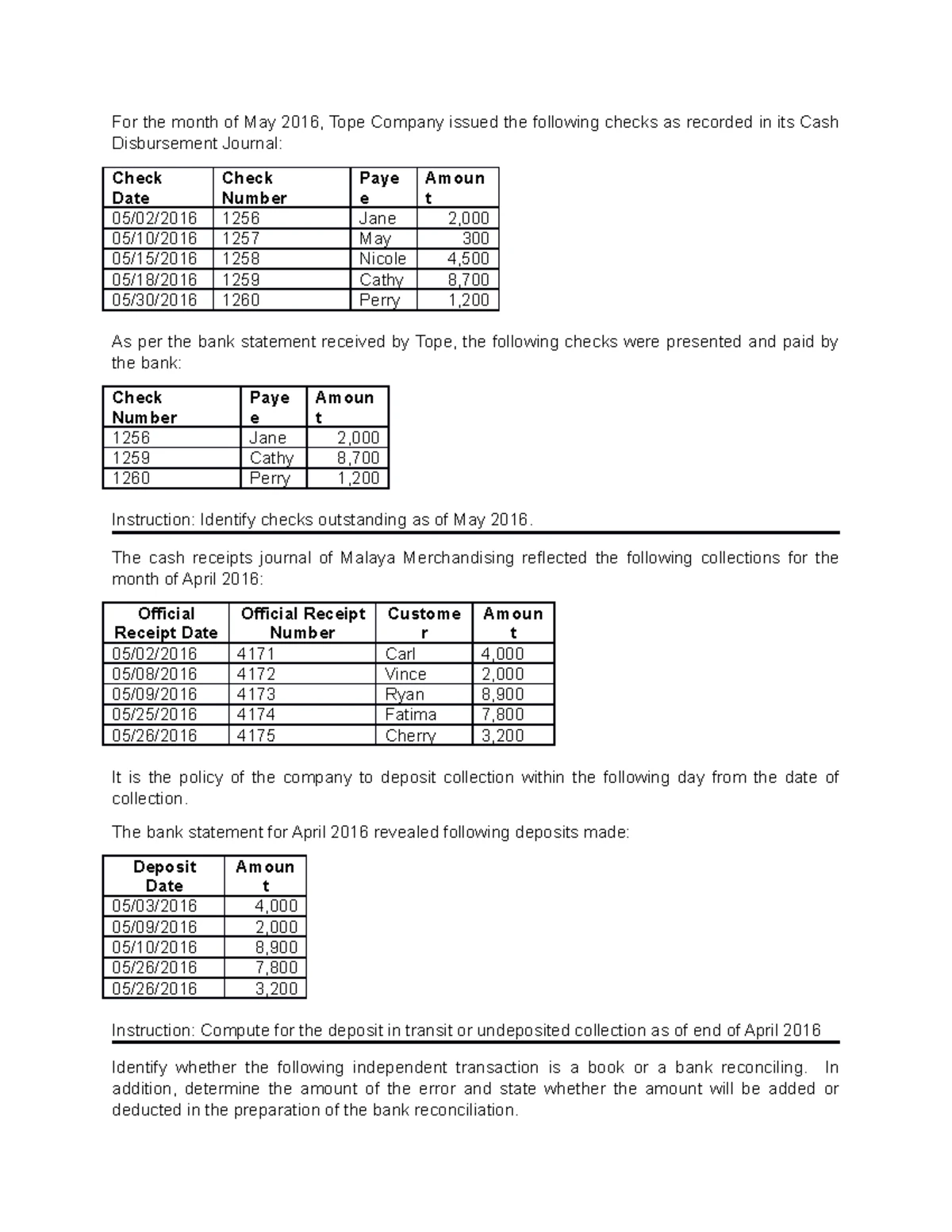 Appendix 14 - BUDGET UTILIZATION REQUEST STATUS (BURS) Instructions ...
