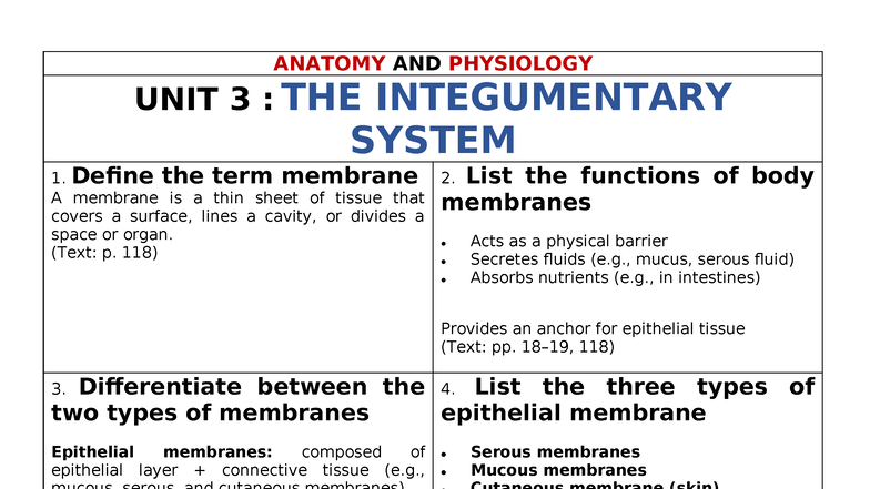Anatomy and Physiology Unit 3: The Integumentary System Overview - Studocu