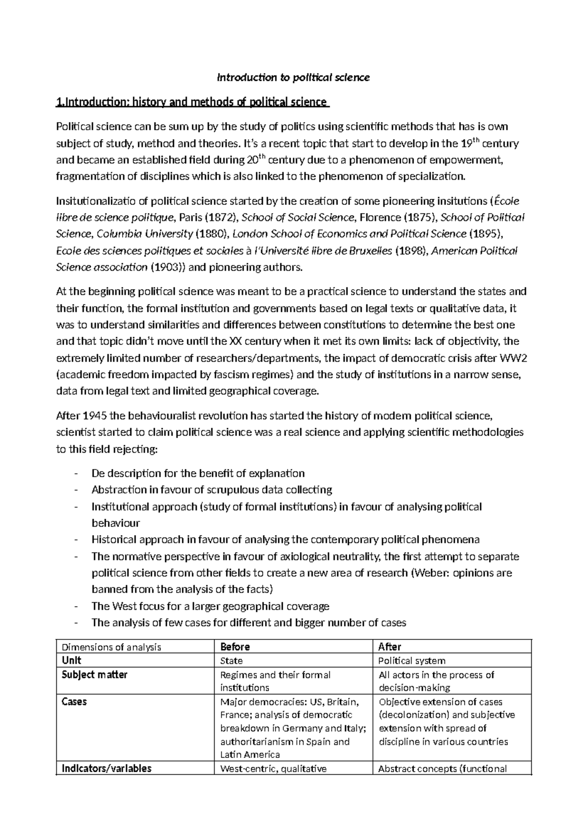 Introduction to Political Science: History and Methods (POL 101) - Studocu