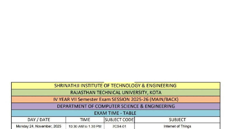 Site 7th sem time table 2025-26 - SHRINATHJI INSTITUTE OF TECHNOLOGY ...