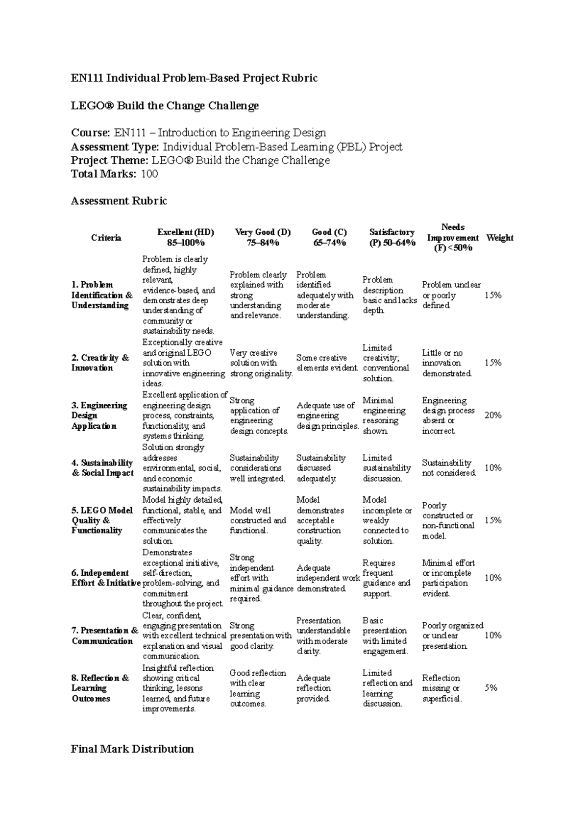 EN111 Individual PBL Project Rubric: LEGO Build the Change - Studocu