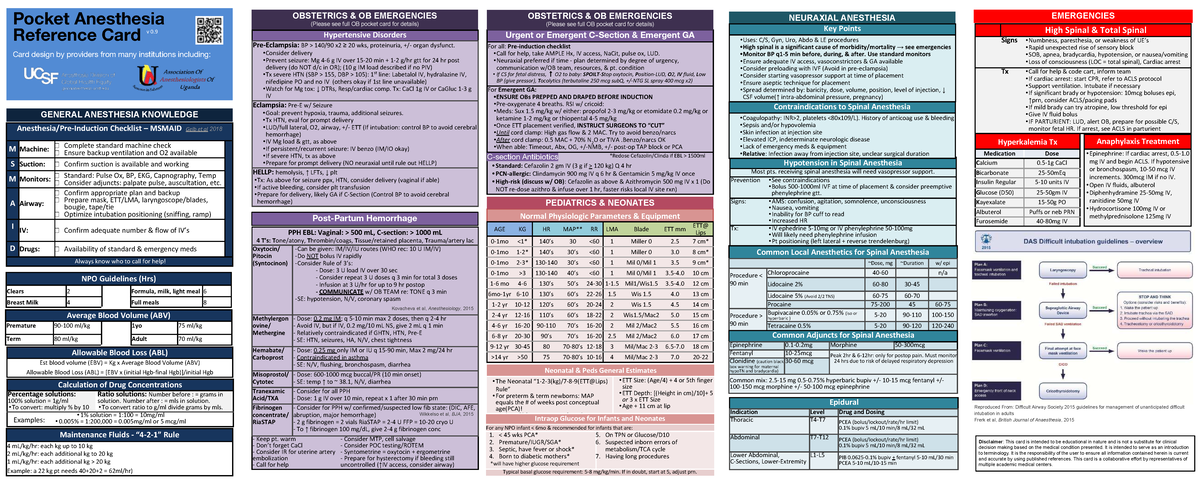 Anesthesia pocket guide 2020: obstetrics and emergencies reference ...