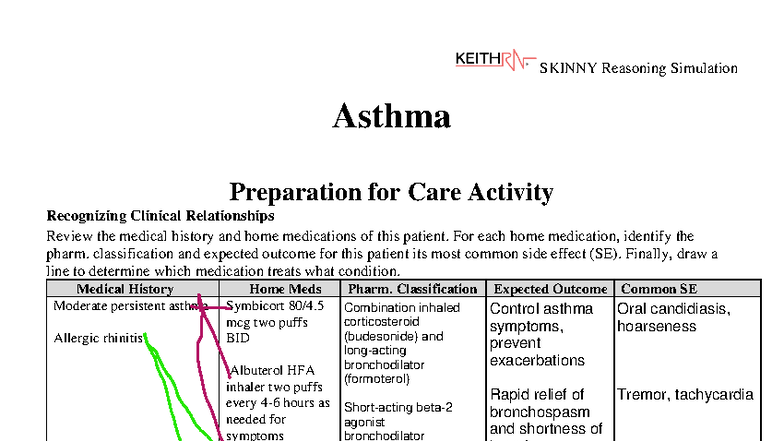 Asthma Case Study for Keith RN Pediatrics: Care & Management Insights ...