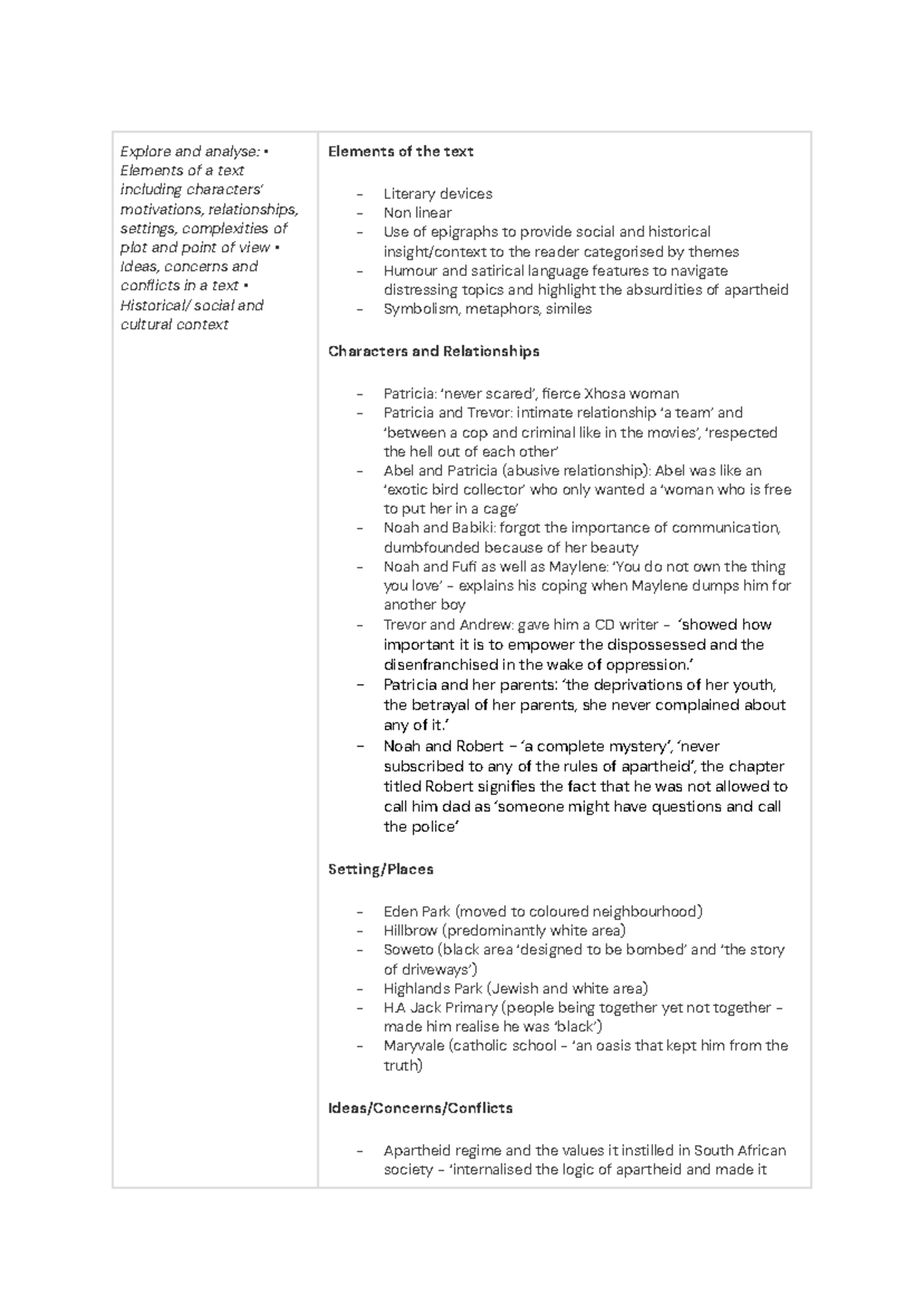 Born a Crime - Rubric Breakdown: Analyzing Themes, Characters & Context ...