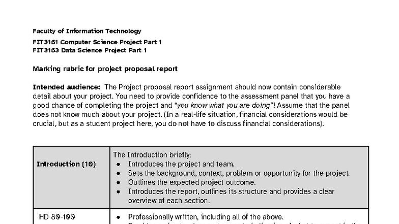 FIT3161 & FIT3163 Project Proposal Report Marking Rubric - Studocu