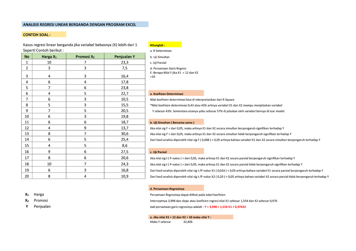 Contoh Soal dan Analisis Regresi Berganda dengan Excel - Studocu