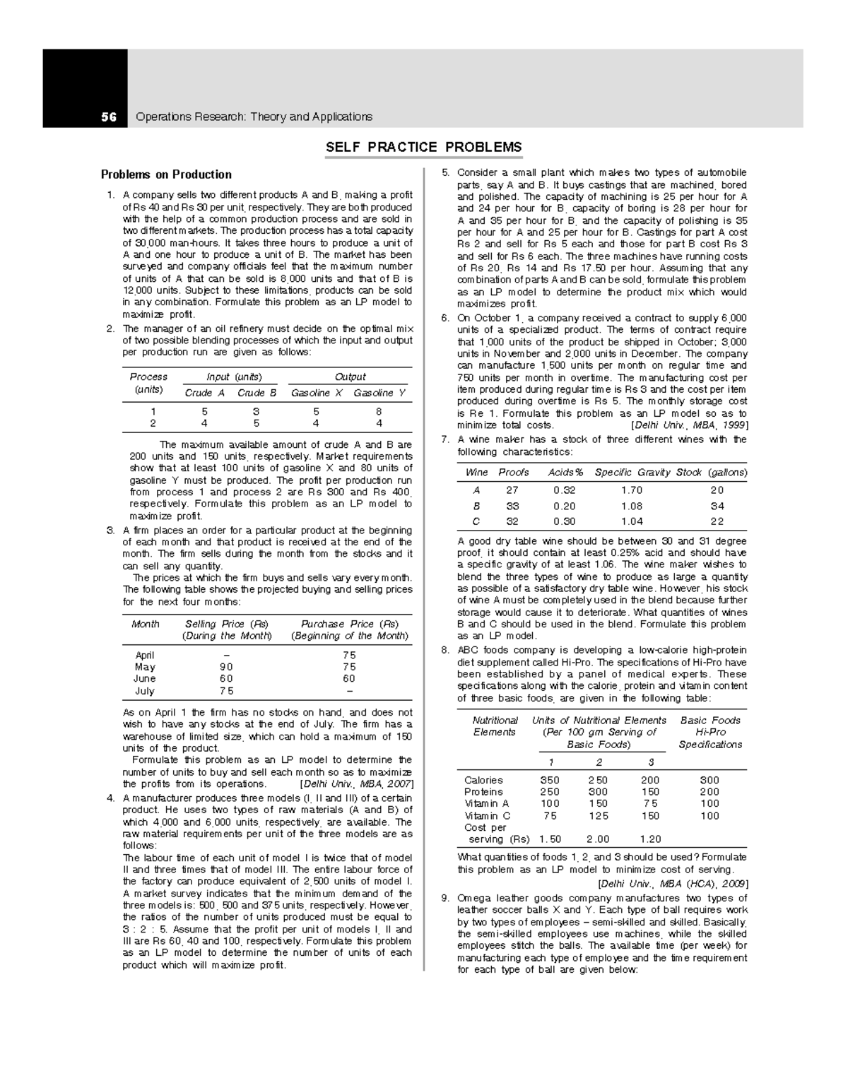 Operational Research LP Models: Practice Problems (Delhi Univ, MBA ...