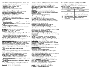 Microeconomics Cheat Sheets - Final Exam - Price Ceiling: max (i ...