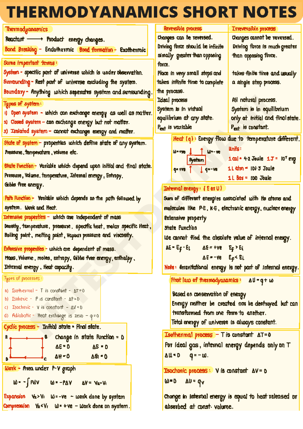 Thermodynamics Short Notes for Understanding Key Concepts - Studocu