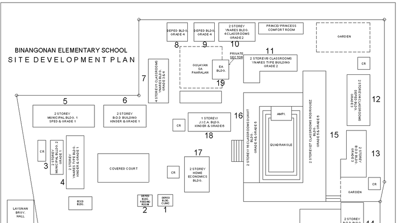 Vicinity Map for DEPED BLDG. Grade 4 & Related Structures - Studocu