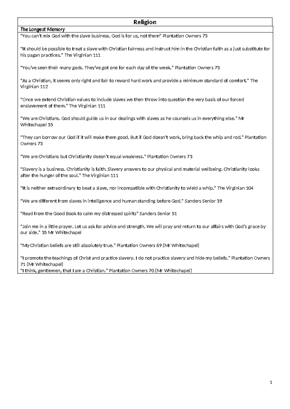 Religion and Slavery in "The Longest Memory" (TLM) - Key Quotes - Studocu