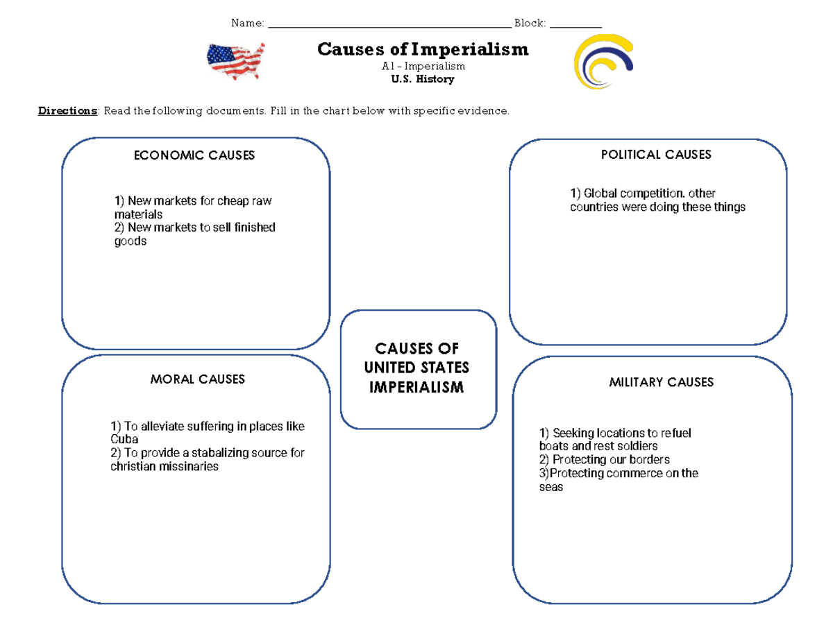 A1 U.S. History: Analyzing the Causes of Imperialism - Studocu