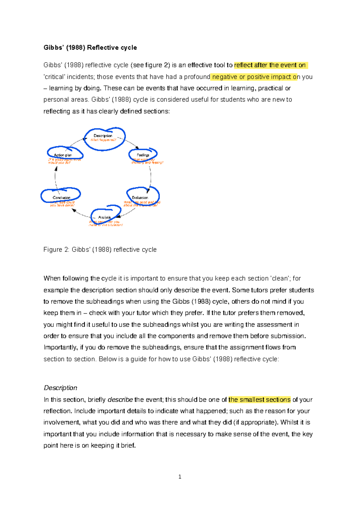 Gibbs 1988 Reflective Cycle: A Guide to Reflection Process - Studocu