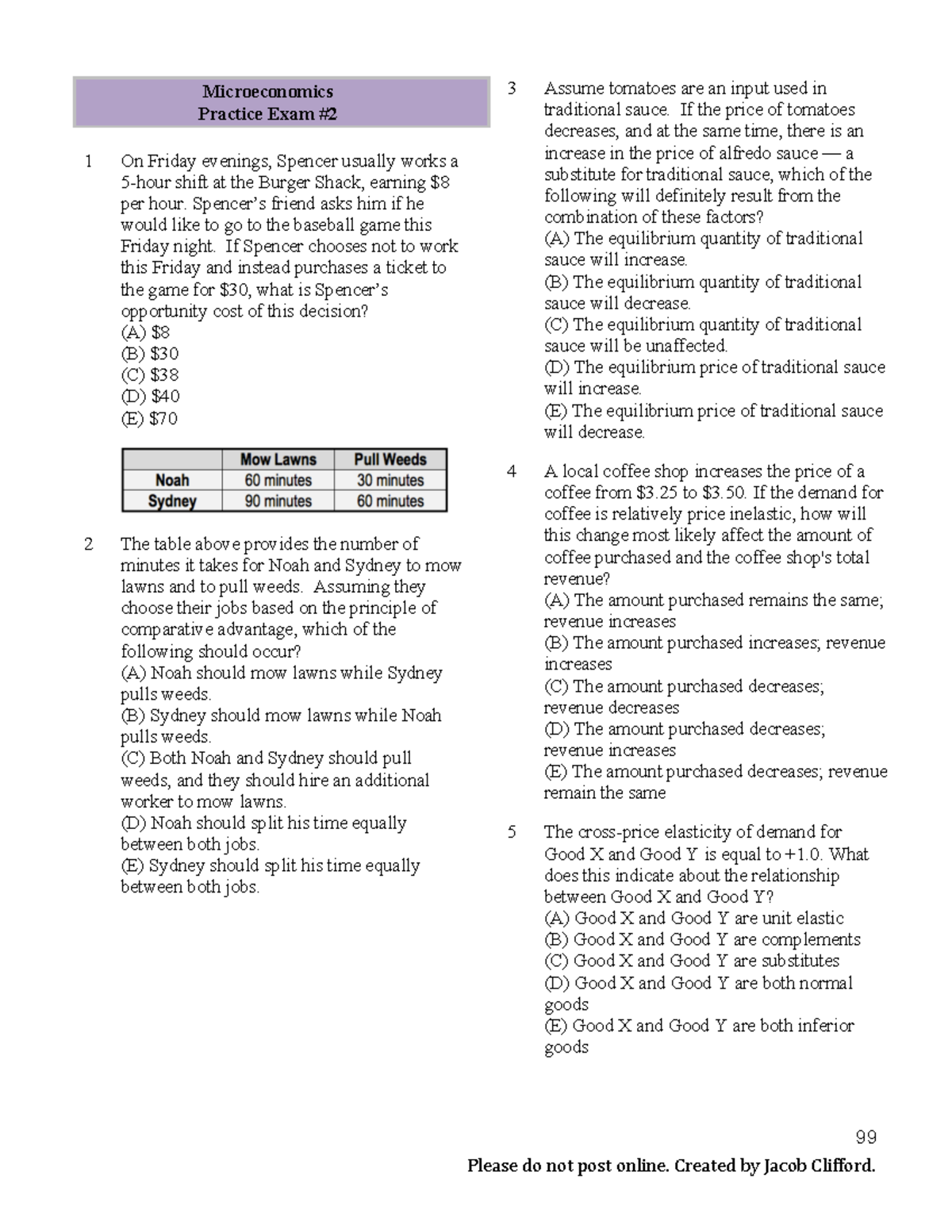 Practice Exam #2 - Microeconomics Practice Exam # 2 1 On Friday evenings, Spencer usually works ...