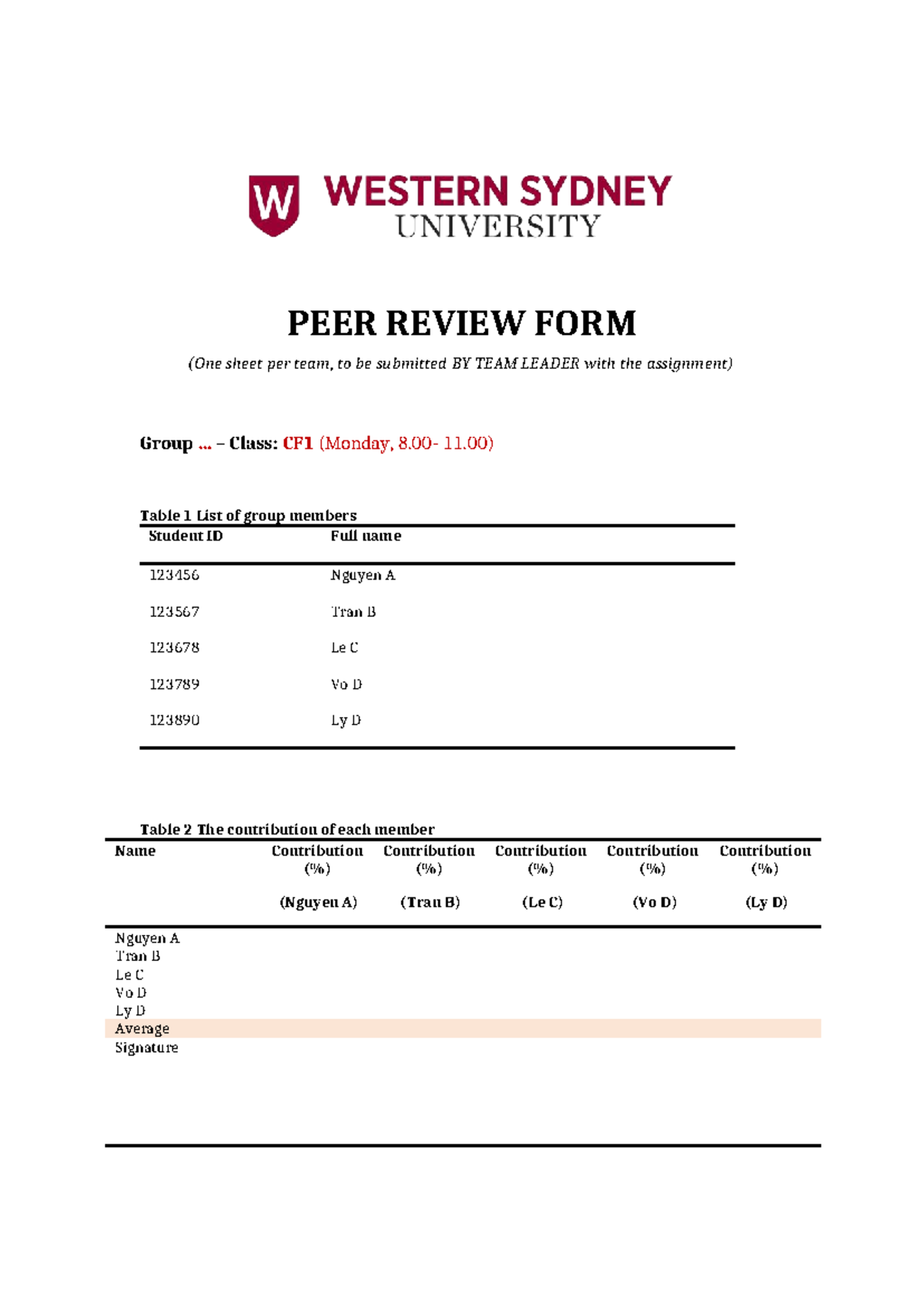 Peer Review Form for Group CF1 - Team Leader Submission - Studocu
