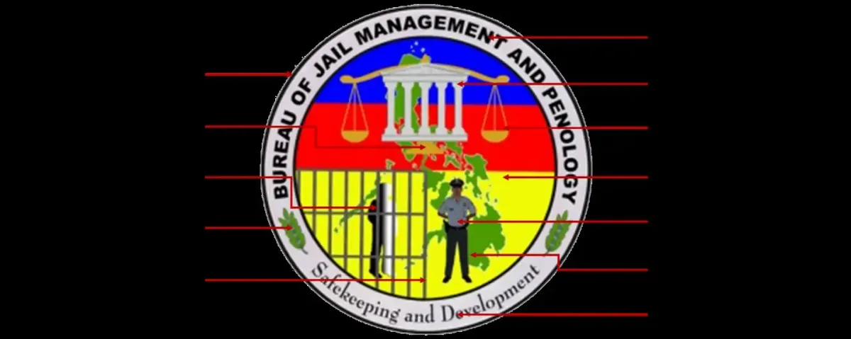 BJMP Logo and Badge Symbols Overview - 10242020 - Studocu