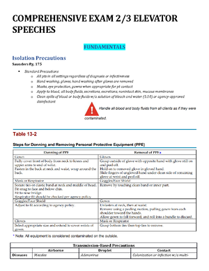 Comp 2 - Key Concepts - N/a - Comprehensive Exam 2 Key Concepts ...