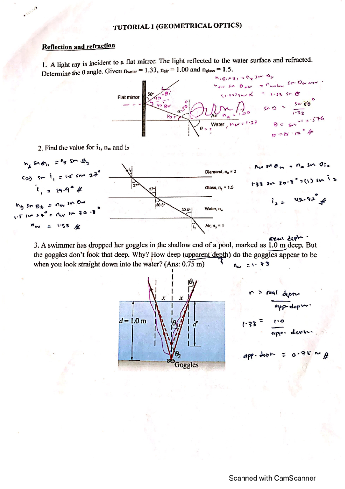 Tutorial 1- Answer Scheme-PHY260 - TUTORIAL 1 (GEOMETRICAL OPTICS) Reflection and refraction 1 ...