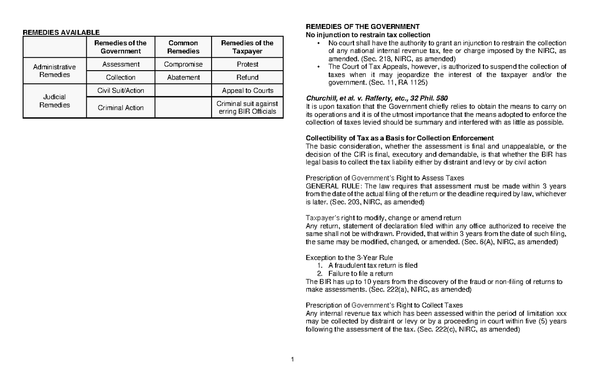 Tax Remedies and Government Enforcement: NIRC Insights - Studocu
