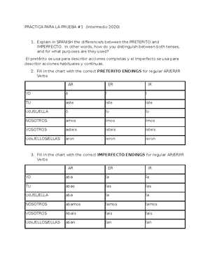 [Solved] I need a sample of an IPA 1 presentational - Intermediate ...