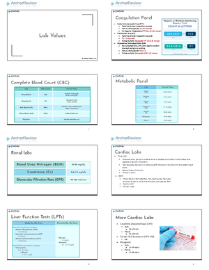 332: Ch 15 nclex questions - Chapter 15 NCLEX Questions A nursing student tells the clinical ...