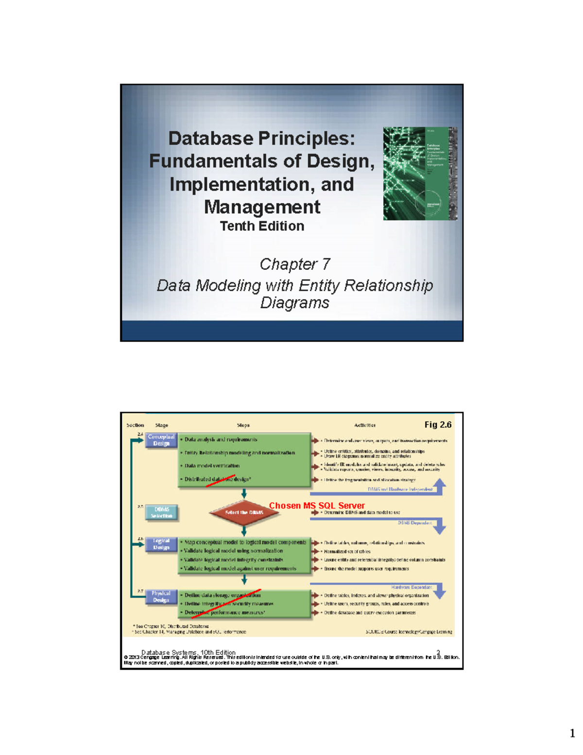 ISTN212 ERD ch4,7 Sue - notes on erds - Chapter 7 Data Modeling with ...