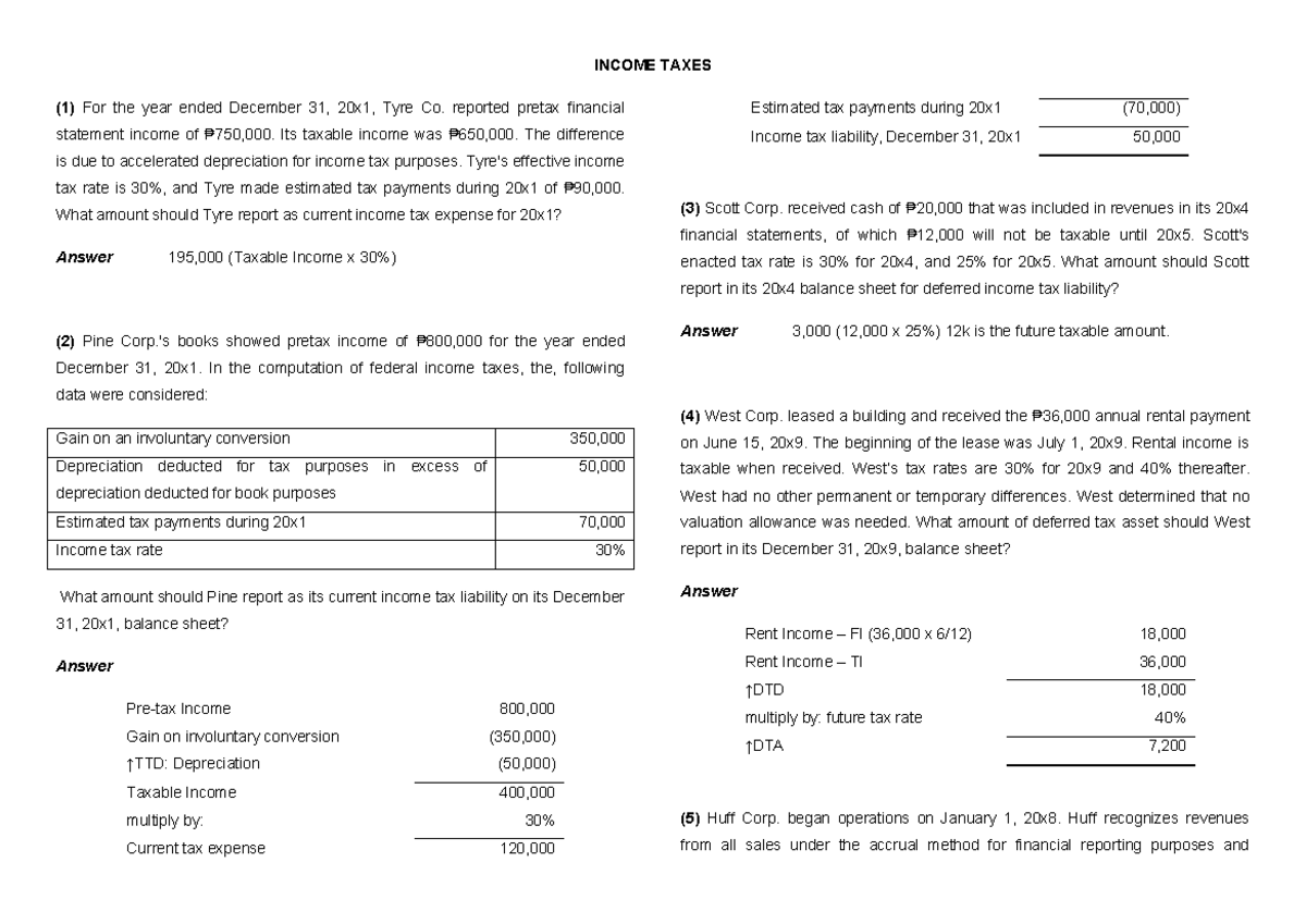 Taxation Concepts & Current Income Tax Calculations (ACC 101) - Studocu